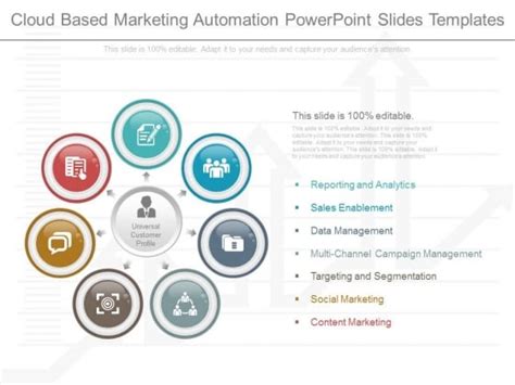 Cloud Based Marketing Automation Powerpoint Slides Templates