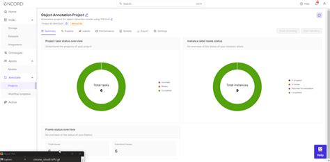 Yolo Object Detection Explained A Beginners Guide Encord