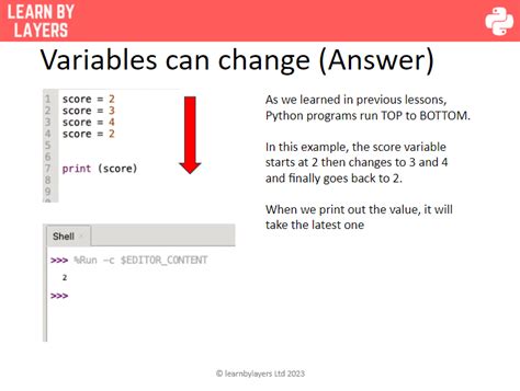 Lesson Python Variables And Data Types Learnbylayers