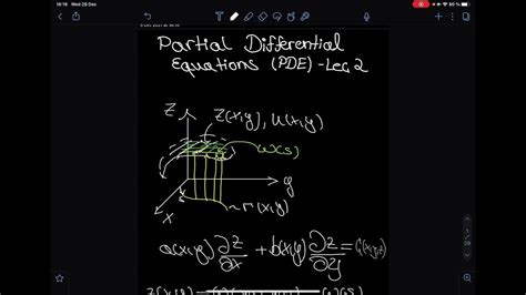 second order partial differential equations method of characteristics i youtube
