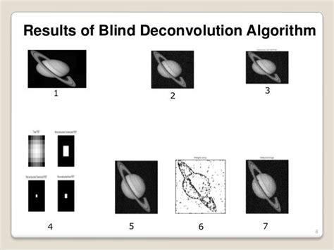 deblurring of digital image ppt