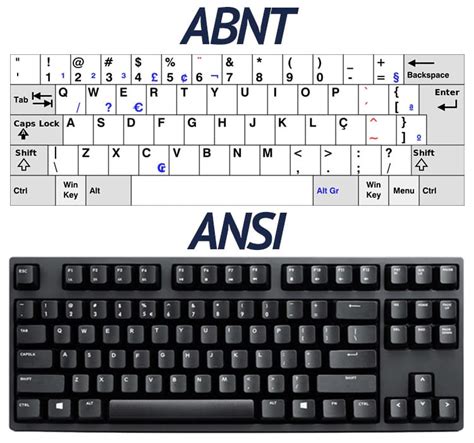 Como Mudar O Layout Do Teclado No Windows 10 Image To U
