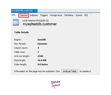 Describe Table Mysql Scaler Topics
