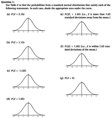 SOLVED Question I Use Table Z To Find The Probabilities From The
