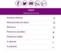 Statistiques Du Cahier D Appel Maitresse Myriam Statistiques
