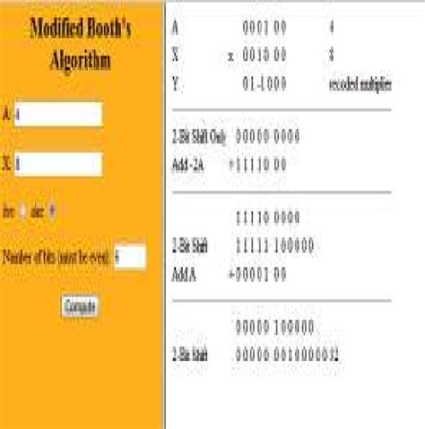 figure 2 from design and implementation modified booth algorithm and systolic multiplier using