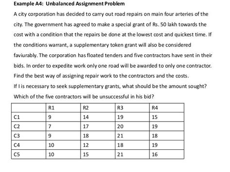 hungarian method solving assignment problem