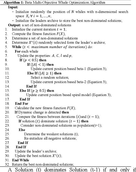 a beta multi objective whale optimization algorithm semantic scholar