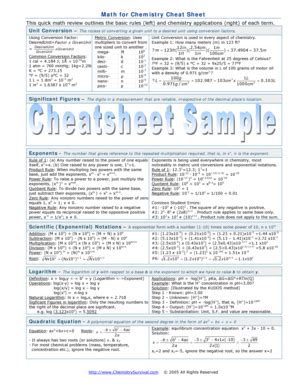 Chemistry Reference Sheet Printable