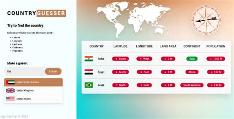Country Guesser App Built With Vue Js LaptrinhX