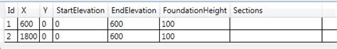 Wpf Populate A ComboBox In A DataGrid In C Stack Overflow