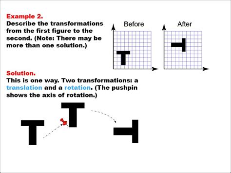 math example geometric transformation transformations example 2 media4math