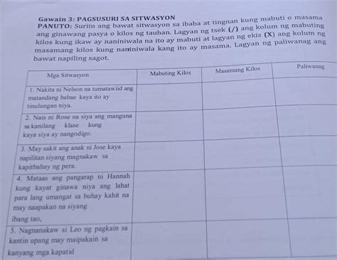 Gawain 3 PAGSUSURI SA SITWASYON PANUTO Suriin Ang Bawat Sitwasyon Sa