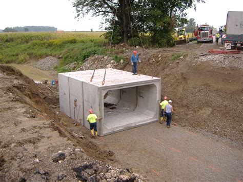 Pengertian Cara Pemasangan Box Culvert Dalam Dunia Konstruksi