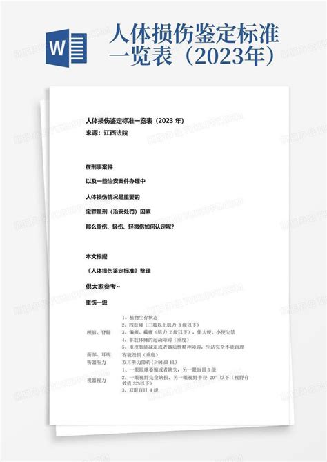 人体损伤鉴定标准一览表2023年Word模板下载 编号qwpjnvbr 熊猫办公