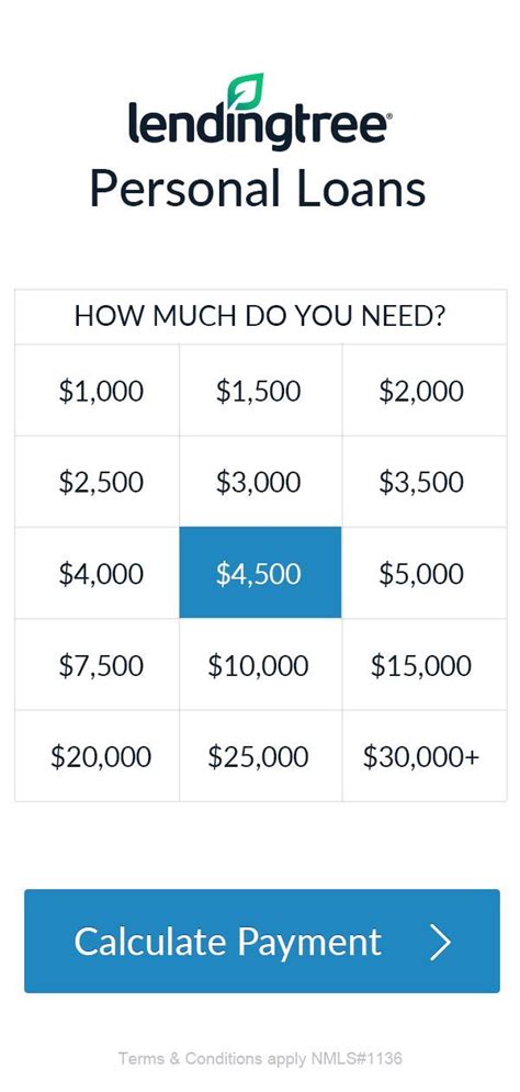 How To Calculate Credit Card Interest Rate Fast Artofit