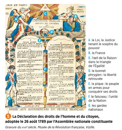 HGEMC4Ronsard La Déclaration des droits de l homme et du citoyen