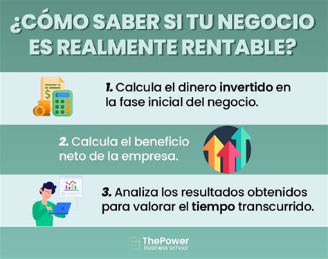 Como Saber Si Un Negocio Es Rentable