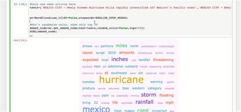 python word cloud for jupyter notebooks and web apps kavita ganesan phd