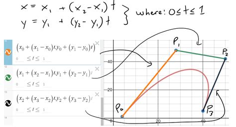 How To Draw A Tangent Line On Desmos Free Nude Porn Photos