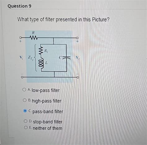 Solved What Type Of Filter Presented In This Picture A Chegg