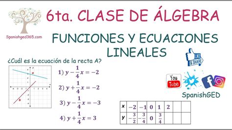6ta Clase De Álgebra Funciones Y Ecuaciones Lineales Youtube
