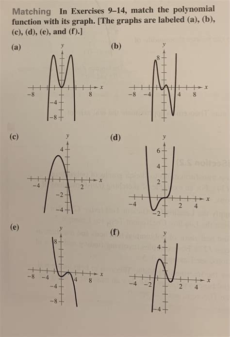 solved matching in exercises 9 14 match the polynomial