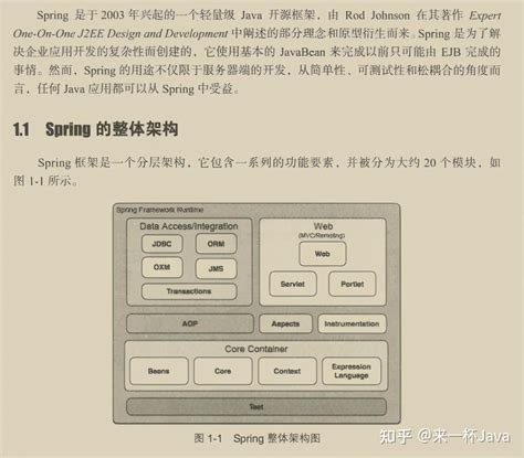 源码深度学习！github疯传的jdk spring源码学习笔记太香了 知乎