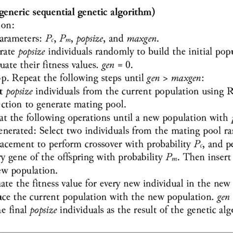the generic parallel genetic algorithm download scientific diagram