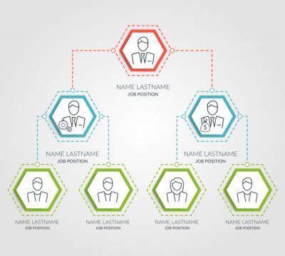 Business Hierarchy Circle Chart Infographics Corporate Organizational