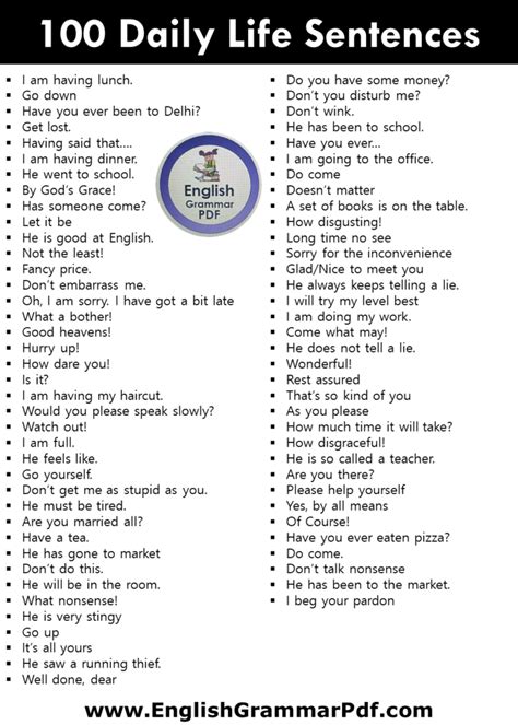 English Sentences Used In Daily Life Pdf English Grammar Pdf