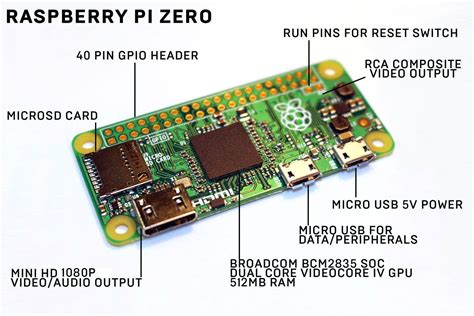 what is raspberry pi zero pinout specs projects off 6426 hot sex picture
