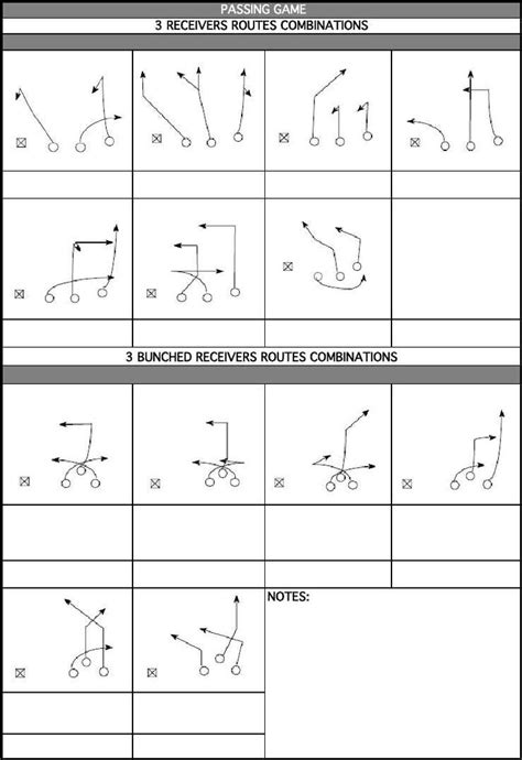 PASSING Concepts National Football League Teams Seasons American