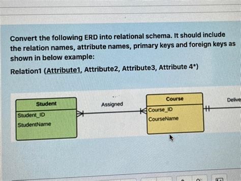 Solved Convert The Following Erd Into Relational Schema It Chegg