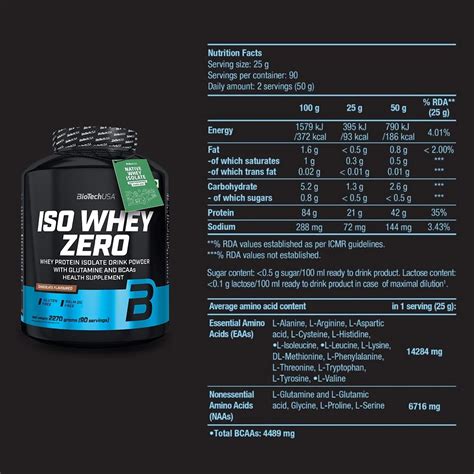 BIOTECHUSA ISO WHEY ZERO 5LBS 90 SERVINGS Vitamin Galaxy