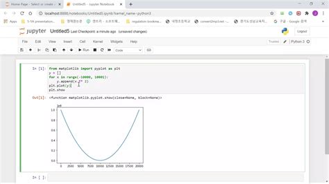 Drawing Function Graph In Jupyter Notebook Python 4 YouTube