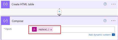 hướng dẫn power automate create html table from get items power automate tạo bảng html từ lấy