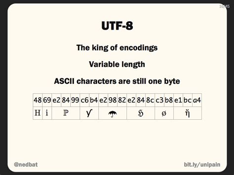 Pragmatic Unicode Ned Batchelder