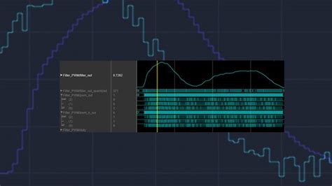 Generating Hdl Code From Simulink Matlab Simulink