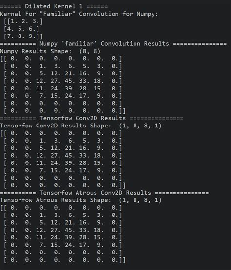 understanding 2d dilated convolution operation with examples in numpy and tensorflow with…