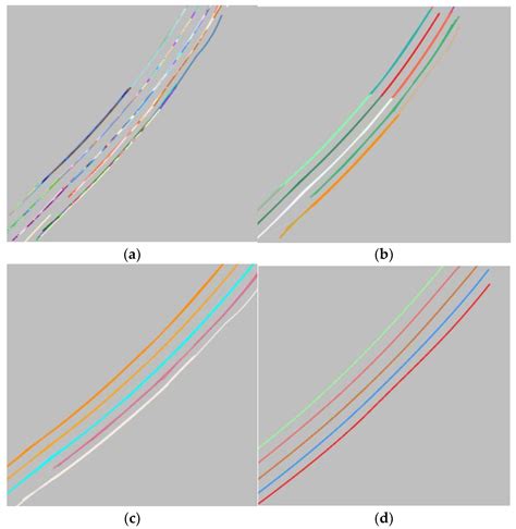 applied sciences free full text a lightweight high definition mapping method based on multi