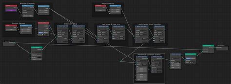 Geometry Node Setup For Procedural Wave Animation More Details In
