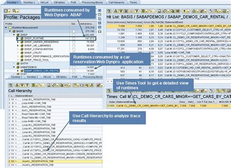 Next Generation ABAP Runtime Analysis SAT How SAP Community