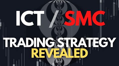 ICT SMC Trading Strategy That Works Every Time NO Daily Bias Smart
