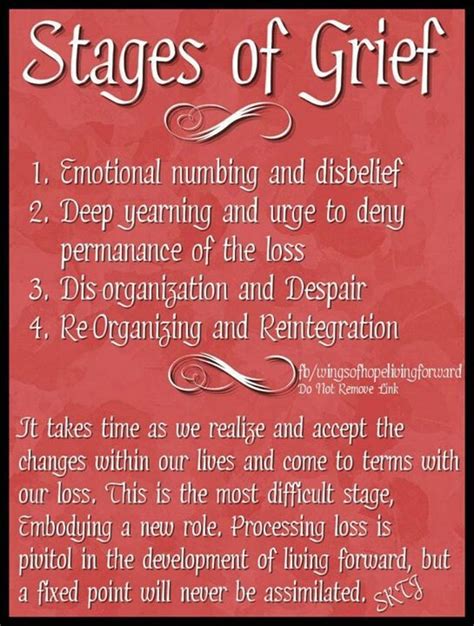 Grieving Loss Of Mother Quotes Quotesgram