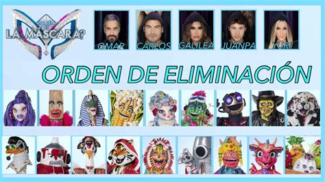 Quien es la máscara Temporada 4 ORDEN DE ELIMINACIÓN Fuera Máscara