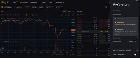 A Guide To Bybit Margin Trading Coincodecap