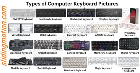 20 Main Types Of Keyboard Complete Guide With Names Pictures
