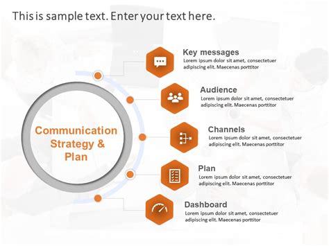 Communications Plan Powerpoint Template Free