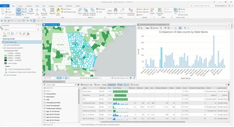 Arcgis Pro Know Your Options When It Comes To Options